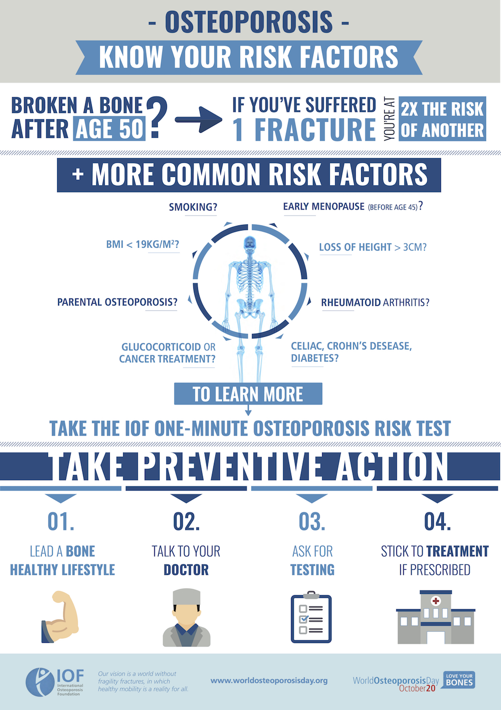 Osteoporosis Signs & How We Can Help | goPhysio