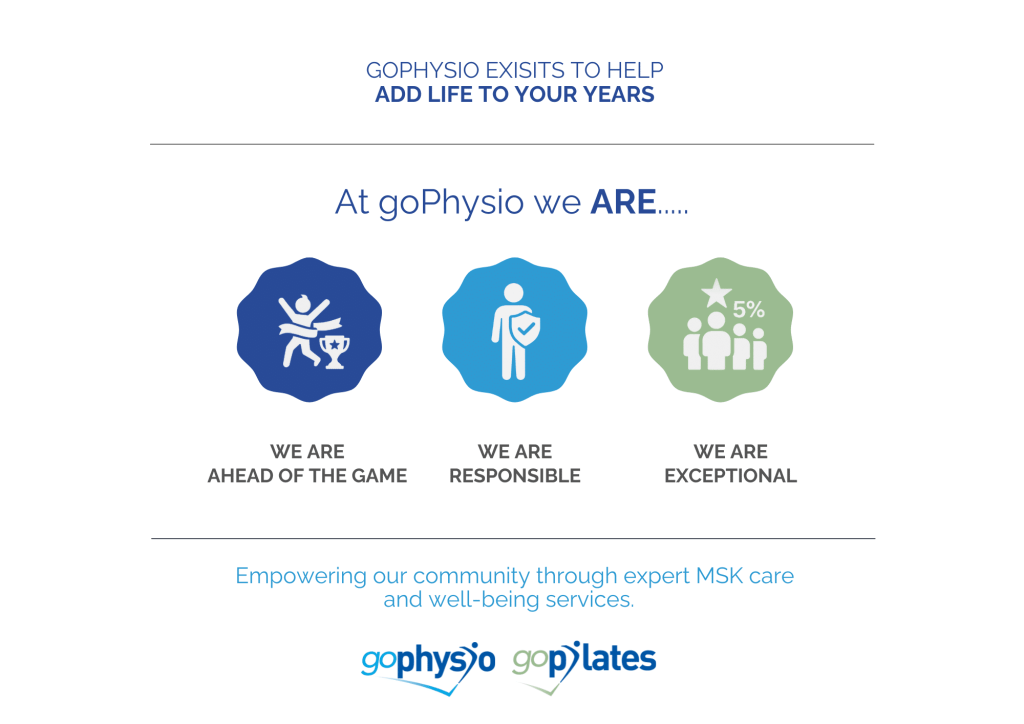 Our Values at goPhysio - goPhysio Chandlers Ford
