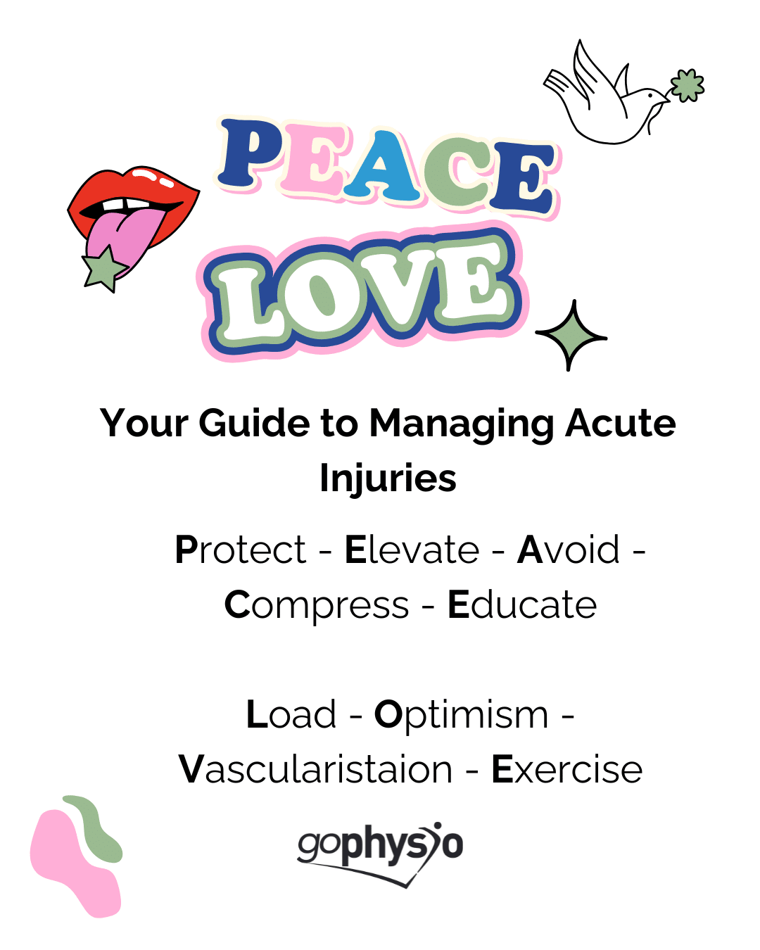 PEACE and LOVE: Your Guide to Managing Acute Injuries - goPhysio